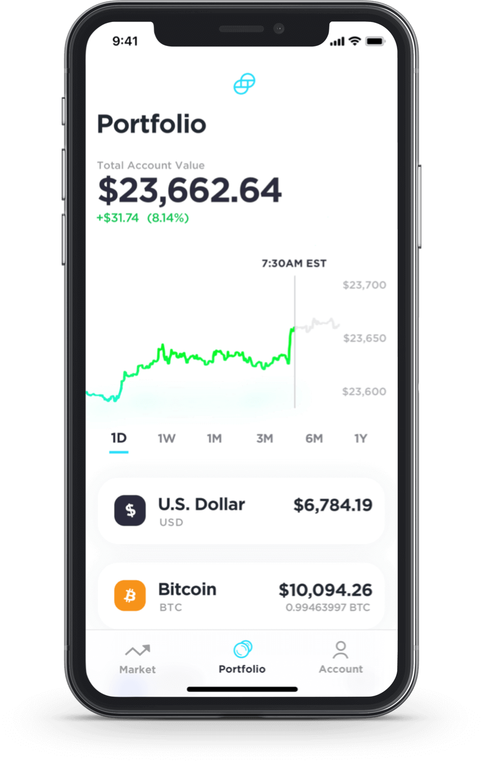 Membership - Easy Crypto School